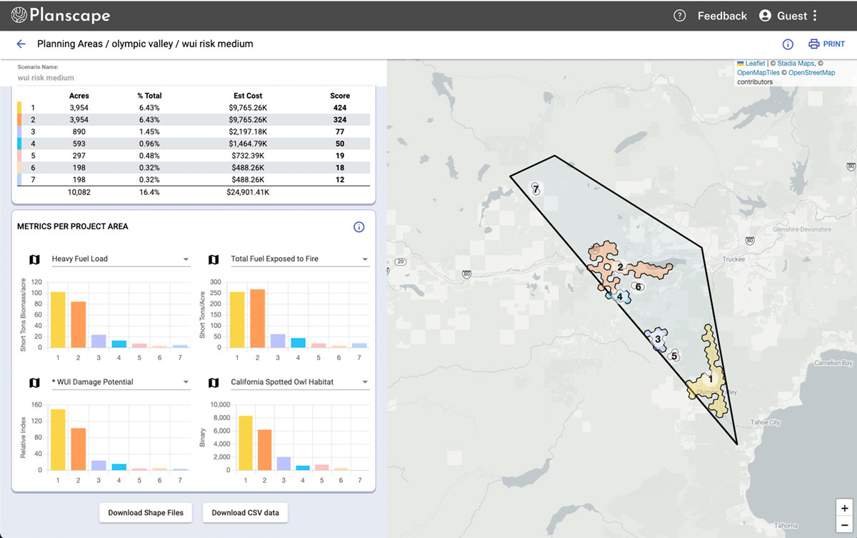 difference – Planscape