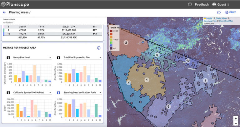 difference – Planscape